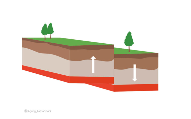 Easy News: Earthquakes kill 1000s of people in Turkey and Syria ...