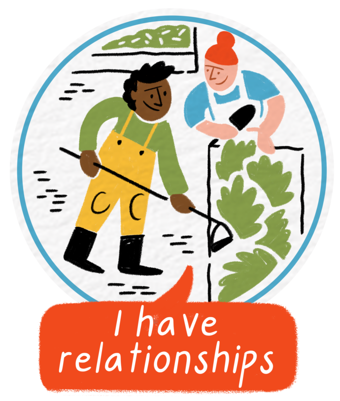 Our Big Plan: how United Response plans to grow united communities for ...